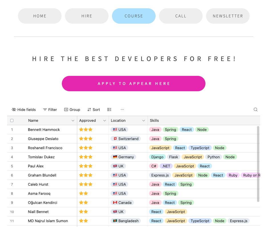 David Roberts on LinkedIn: #developers #hire #softwaredeveloper David Roberts on LinkedIn: #developers #hire #softwaredeveloper