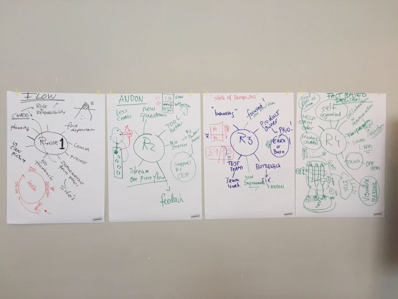 GamingWorks on LinkedIn: Behind the scenes, part 3: Supporting ... GamingWorks on LinkedIn: Behind the scenes, part 3: Supporting ...