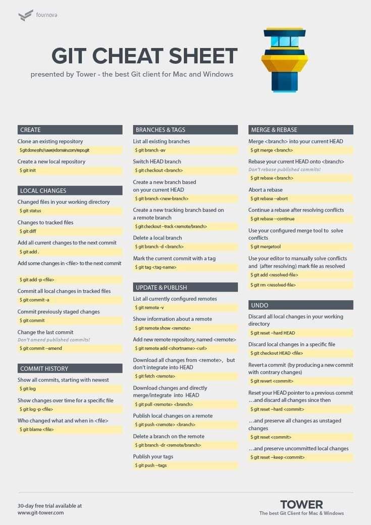 Fazal Karim posted on LinkedIn Fazal Karim posted on LinkedIn