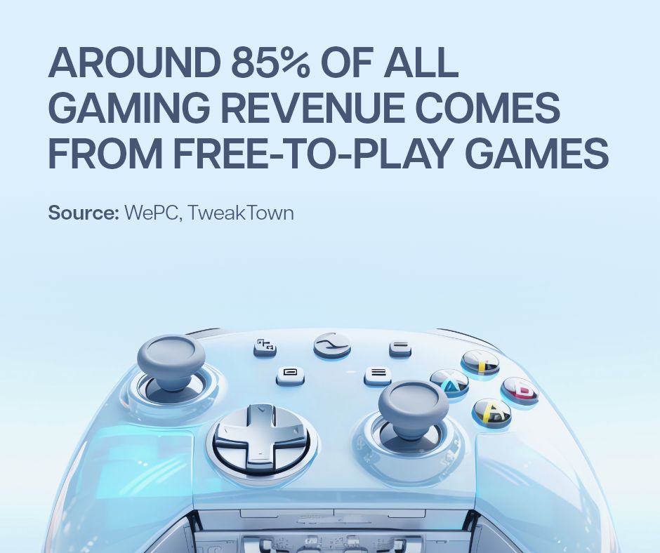 Assembla on LinkedIn: #gaming #gamedev #gamenews #gamedevelopment Assembla on LinkedIn: #gaming #gamedev #gamenews #gamedevelopment