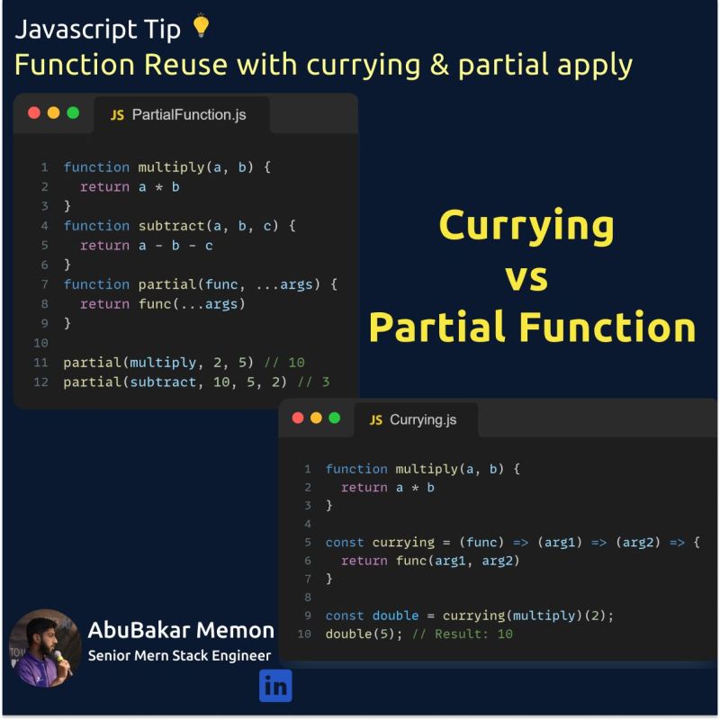 Saidi Ahmed on LinkedIn: #javascriptmagic #currying #partialapplication ... Saidi Ahmed on LinkedIn: #javascriptmagic #currying #partialapplication ...