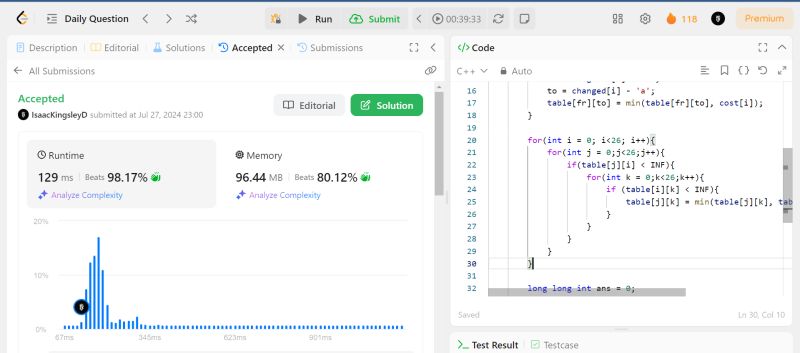 Isaac Kingsley on LinkedIn: #leetcode #coding #algorithm # ... Isaac Kingsley on LinkedIn: #leetcode #coding #algorithm # ...
