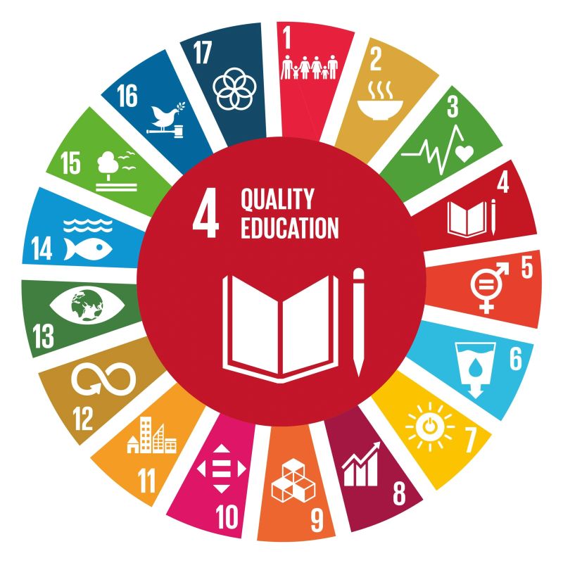 Mwana Na Some on LinkedIn: Our children are at the center of our vision ... Mwana Na Some on LinkedIn: Our children are at the center of our vision ...