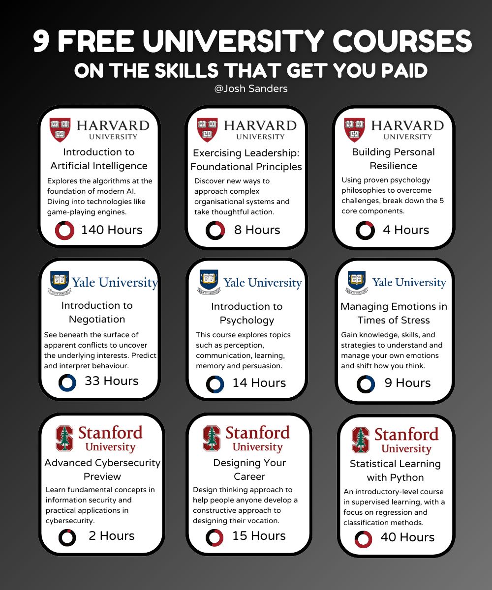 Prabhat Verma on LinkedIn: Meenakshi Verma Prabhat Verma on LinkedIn: Meenakshi Verma