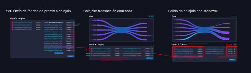 Pablo C. en LinkedIn: Tratando de encontrar un ejemplo de coinjoin con ... Pablo C. en LinkedIn: Tratando de encontrar un ejemplo de coinjoin con ...