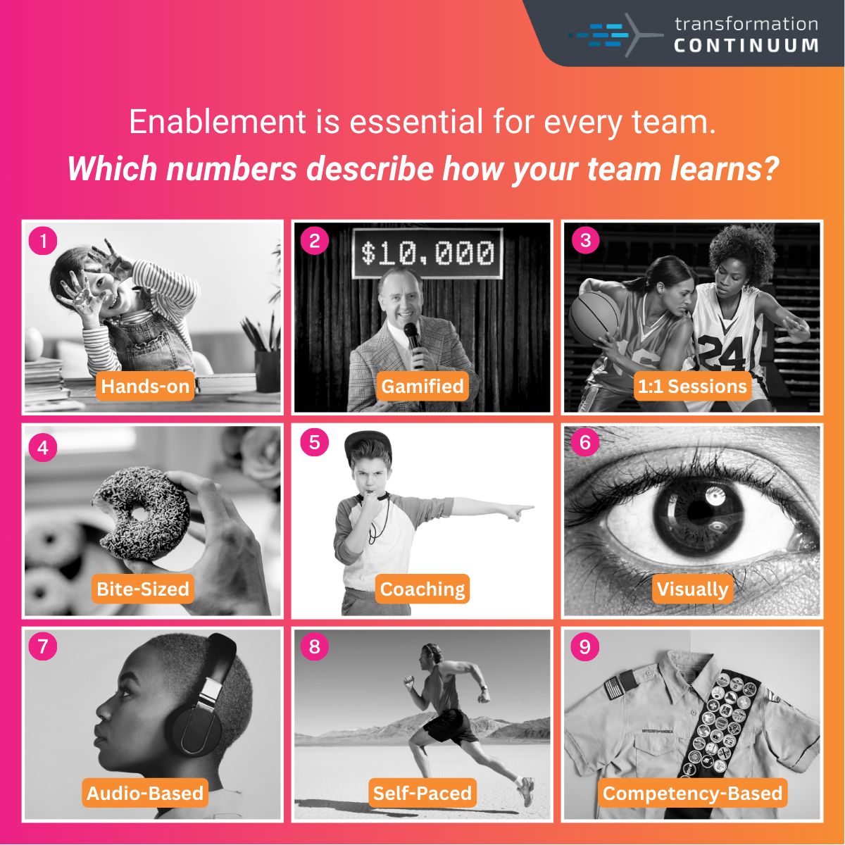 transformation CONTINUUM on LinkedIn: Enable - Transformation Continuum transformation CONTINUUM on LinkedIn: Enable - Transformation Continuum