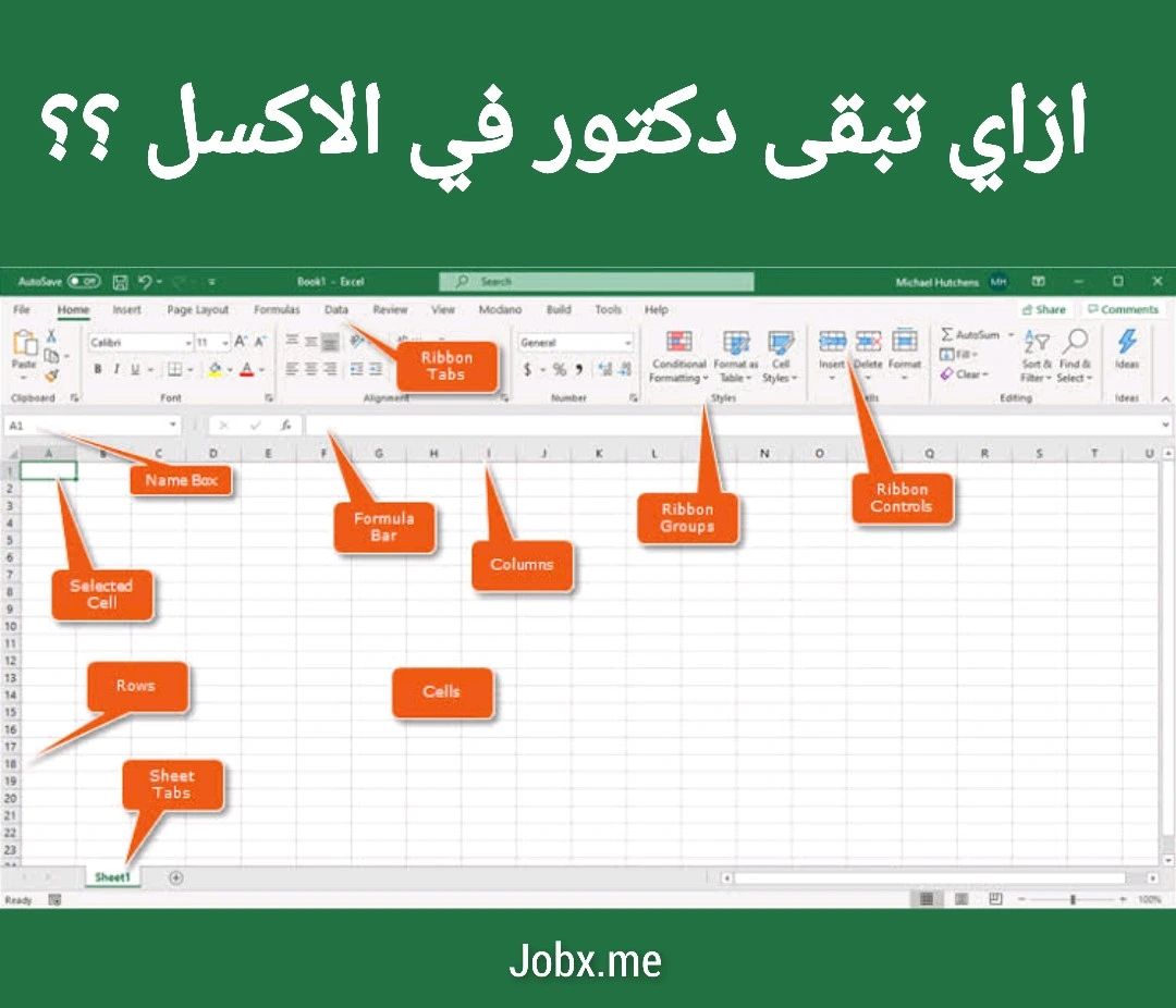 Mohammad Hassan on LinkedIn: Learn excel Mohammad Hassan on LinkedIn: Learn excel