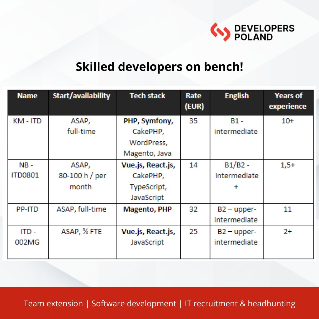 Developers Poland on LinkedIn: #developers #php #cakephp #magento #vue ... Developers Poland on LinkedIn: #developers #php #cakephp #magento #vue ...