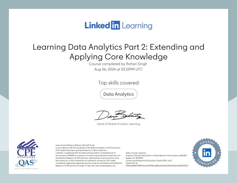 Rohan Singh on LinkedIn: Certificate of Completion Rohan Singh on LinkedIn: Certificate of Completion