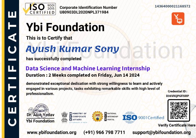 Finished Machine Learning internship at Ybi_Foundation | Ayush Kumar ... Finished Machine Learning internship at Ybi_Foundation | Ayush Kumar ...