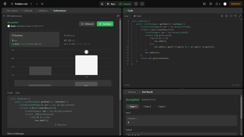 Aswin S on LinkedIn: #100daysofcode #java #algorithm #codingchallenge # ... Aswin S on LinkedIn: #100daysofcode #java #algorithm #codingchallenge # ...