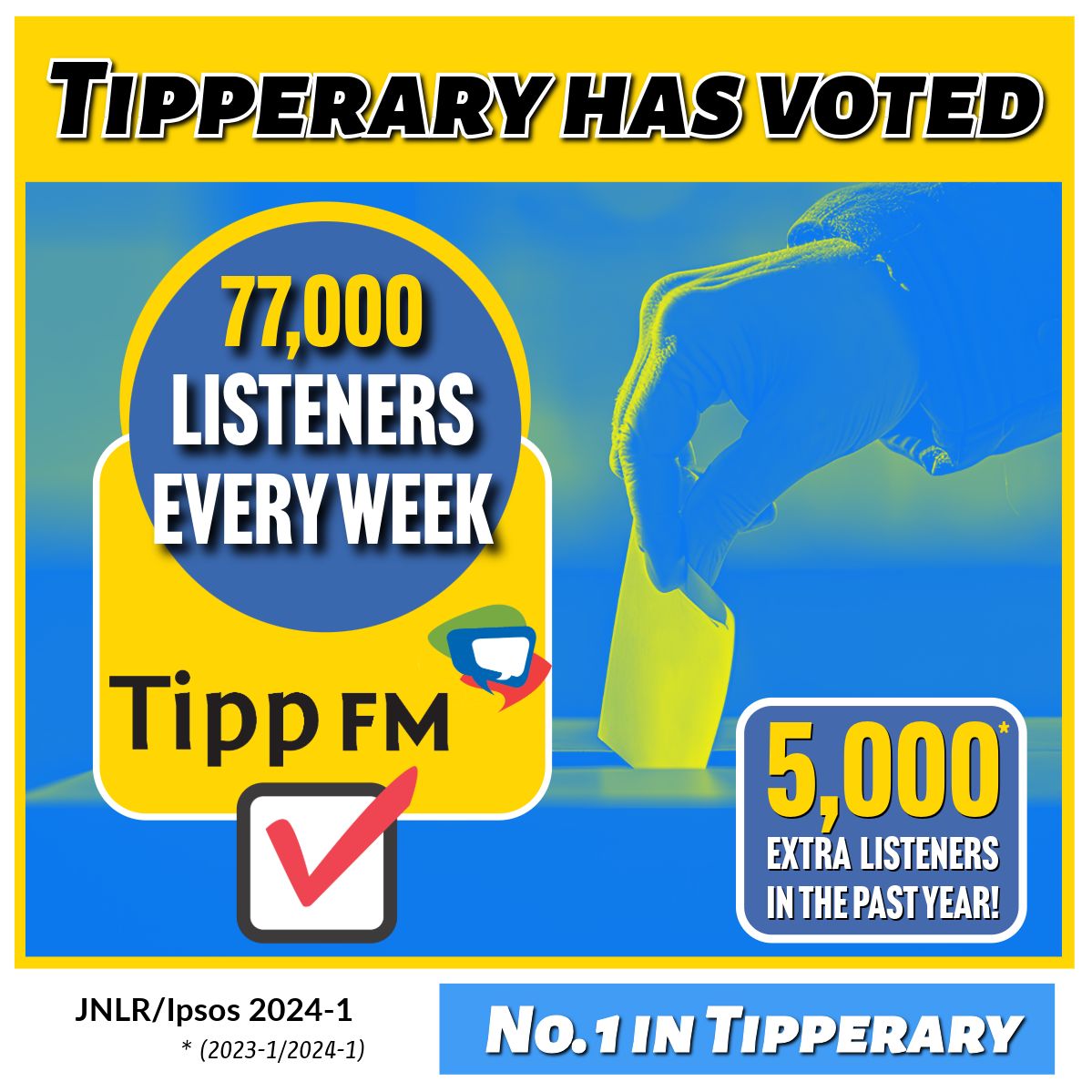 Stephen Keogh on LinkedIn: #jnlr #tipperary #radio #thankyou Stephen Keogh on LinkedIn: #jnlr #tipperary #radio #thankyou