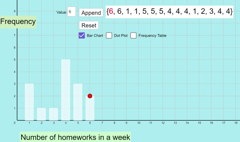 Dr Jason Murphy on LinkedIn: Exploring the link between bar charts ... Dr Jason Murphy on LinkedIn: Exploring the link between bar charts ...