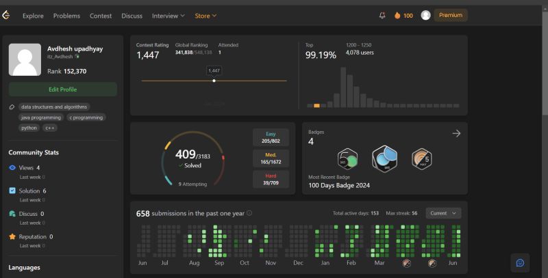 Avdhesh upadhyay on LinkedIn: #leetcode #problemsolving #codingmilestone Avdhesh upadhyay on LinkedIn: #leetcode #problemsolving #codingmilestone