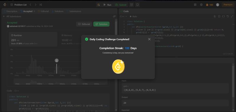 Abhishek Kumar on LinkedIn: #leetcode #100daysofcode #codingmilestone # ... Abhishek Kumar on LinkedIn: #leetcode #100daysofcode #codingmilestone # ...
