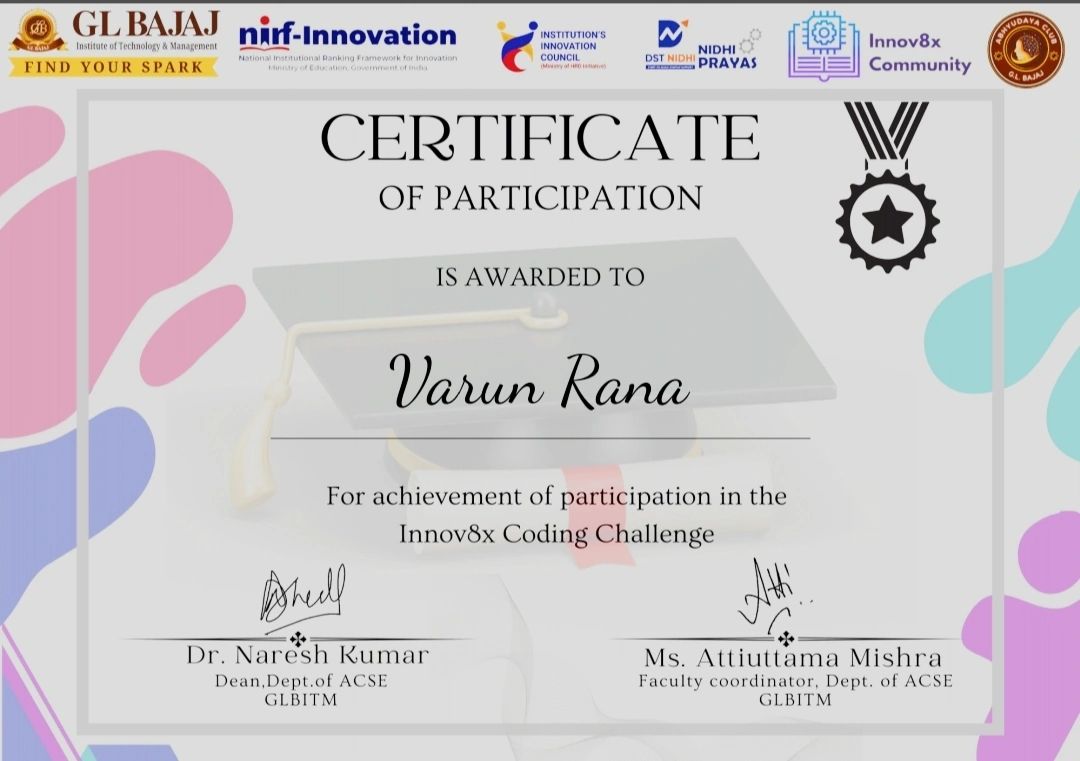 Varun Rana on LinkedIn: #glbajaj #dsachallenge Varun Rana on LinkedIn: #glbajaj #dsachallenge