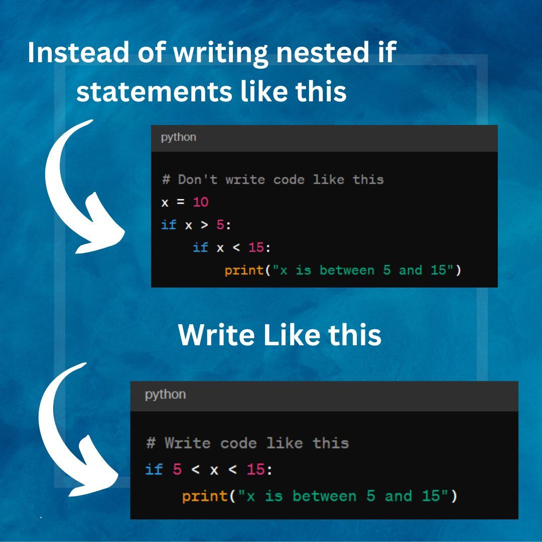 Sona M on LinkedIn: #code #programming #coding #python #codemagnet Sona M on LinkedIn: #code #programming #coding #python #codemagnet