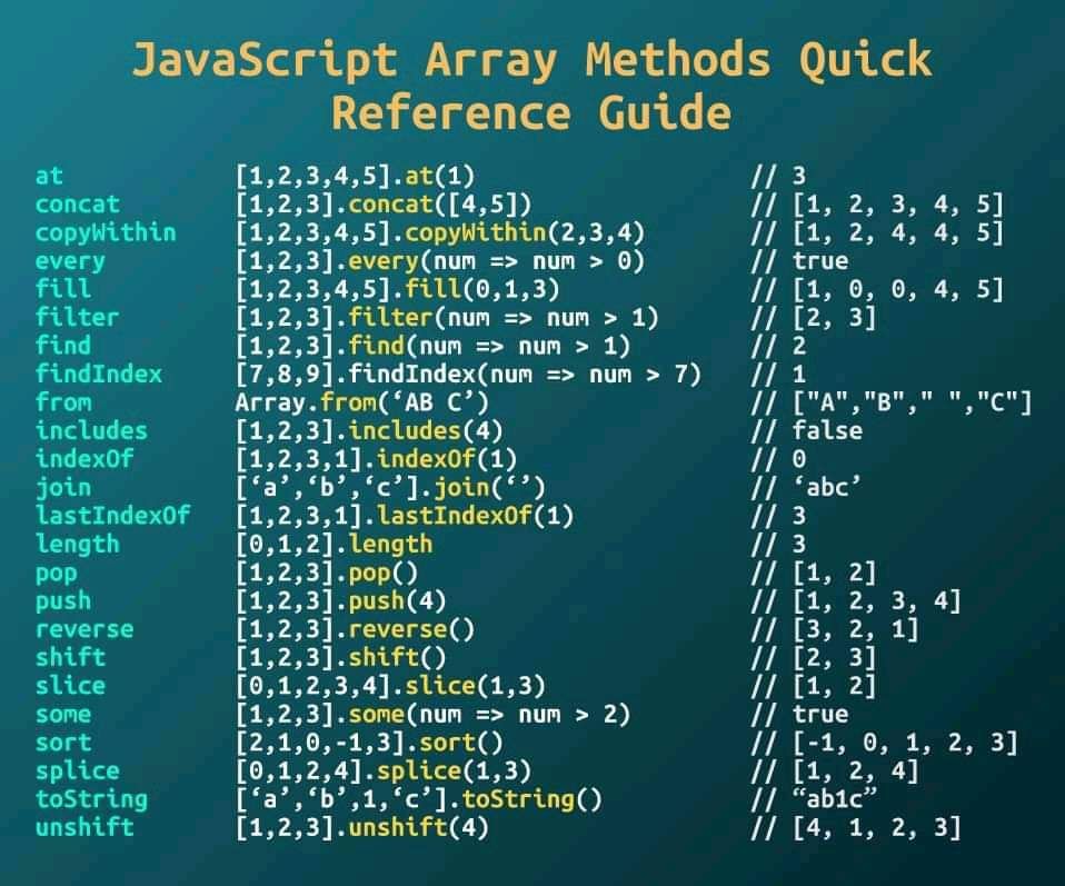 TANMOY SARKAR on LinkedIn: #javascript #javascriptdeveloper # ... TANMOY SARKAR on LinkedIn: #javascript #javascriptdeveloper # ...