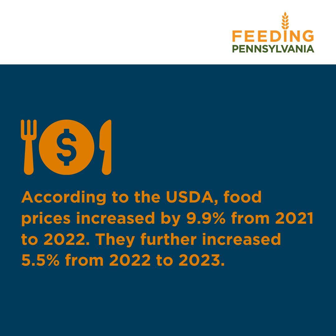 Feeding Pennsylvania on LinkedIn: #farmbill Feeding Pennsylvania on LinkedIn: #farmbill