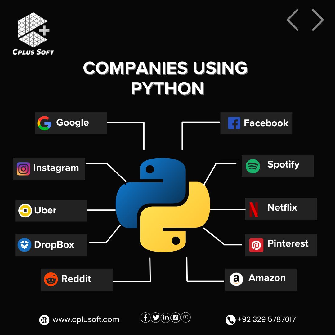 Cplus Soft on LinkedIn: #cplussoft #python #programming #techinnovation ... Cplus Soft on LinkedIn: #cplussoft #python #programming #techinnovation ...