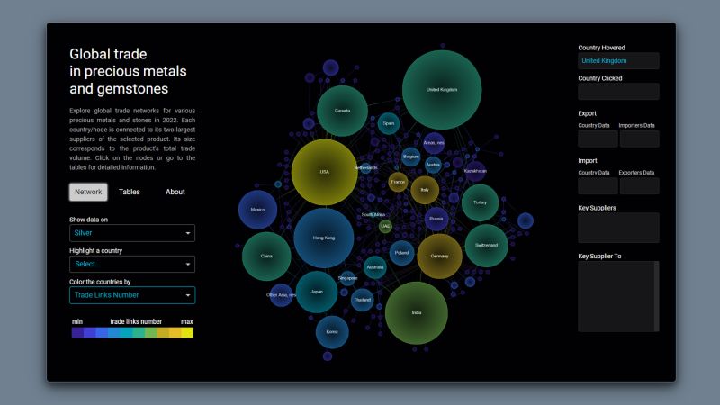 Plotly on LinkedIn: #plotlycommunity #dash #plotly Plotly on LinkedIn: #plotlycommunity #dash #plotly