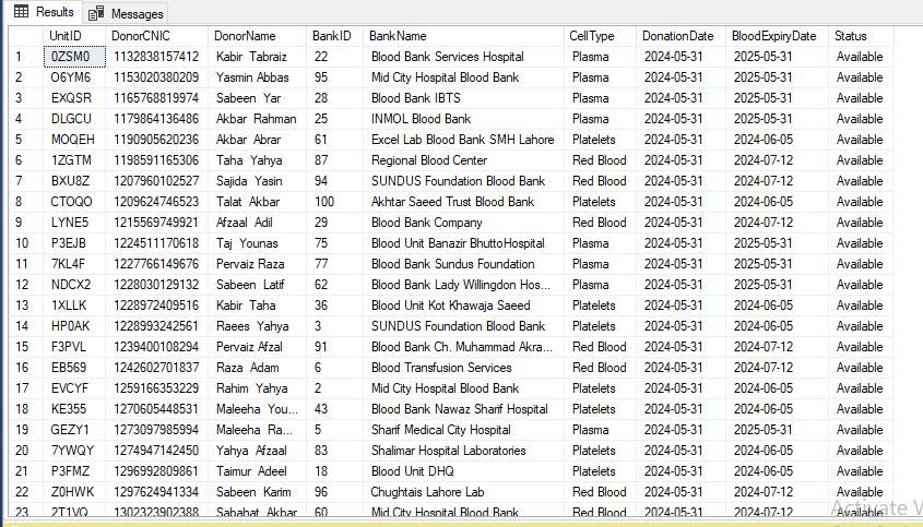Musa Ajmal on LinkedIn: #databases #python #sqlserver #sql #semesterproject Musa Ajmal on LinkedIn: #databases #python #sqlserver #sql #semesterproject