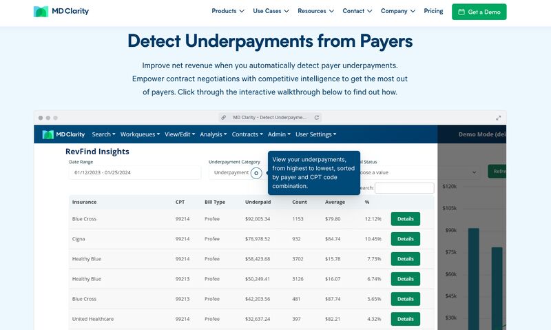 Levi Kitman on LinkedIn: #mdclarity #detectunderpayments #revfind # ... Levi Kitman on LinkedIn: #mdclarity #detectunderpayments #revfind # ...