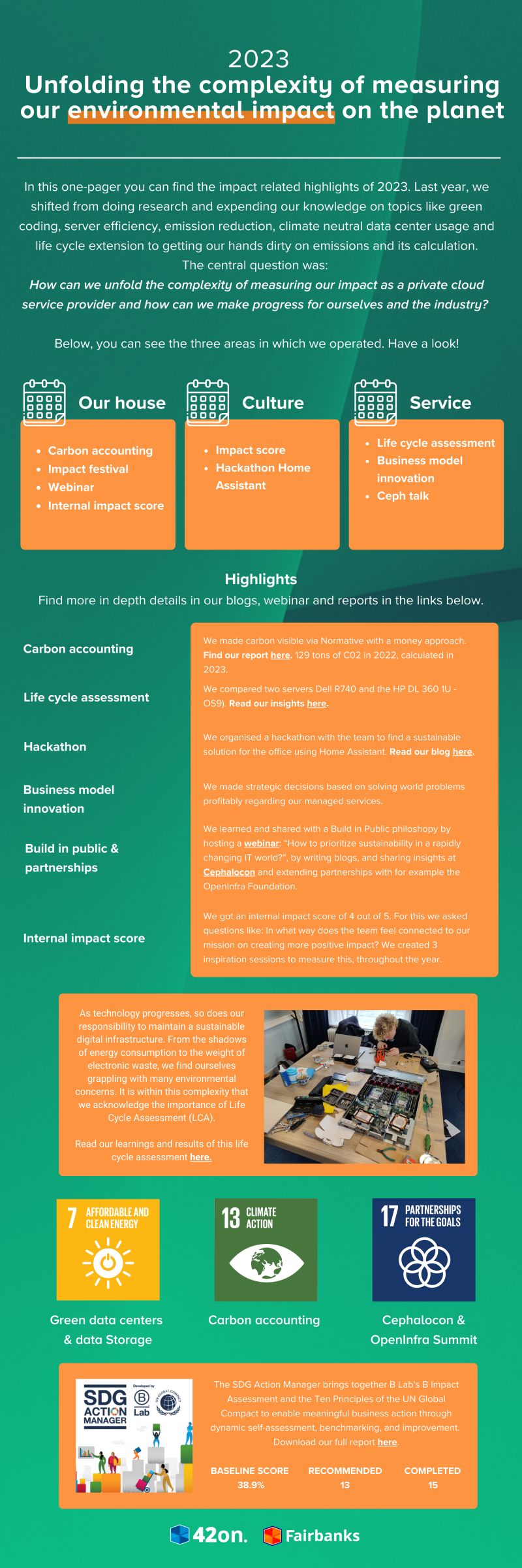 Fairbanks on LinkedIn: #fairbanks4positiveimpact #fairtech #opensource ... Fairbanks on LinkedIn: #fairbanks4positiveimpact #fairtech #opensource ...