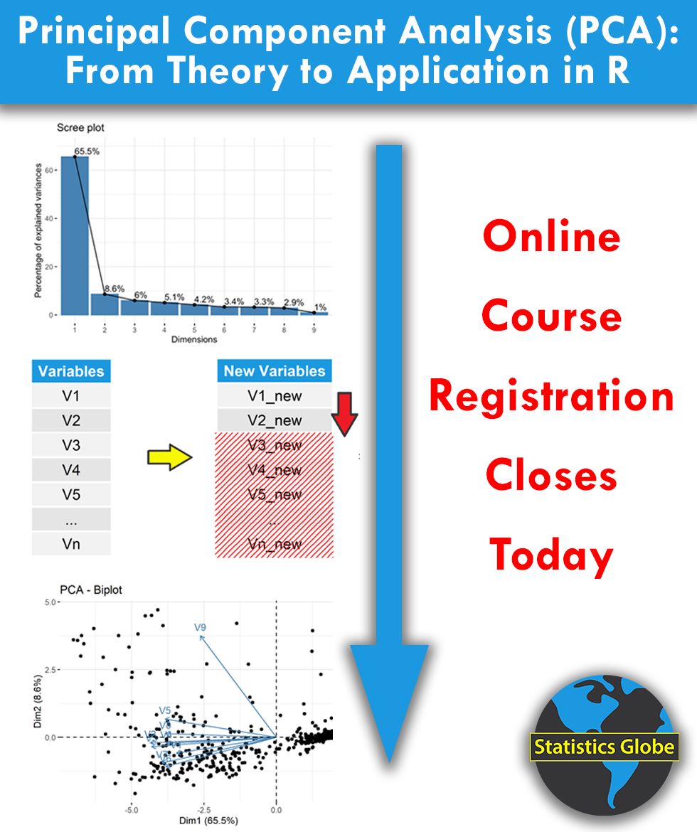 Joachim Schork on LinkedIn: #rstats #rprogramming #datahandling # ... Joachim Schork on LinkedIn: #rstats #rprogramming #datahandling # ...