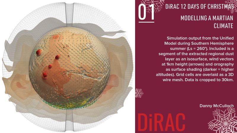 DiRAC - HPC on LinkedIn: Merry Christmas from DiRAC! Our First Day of ... DiRAC - HPC on LinkedIn: Merry Christmas from DiRAC! Our First Day of ...
