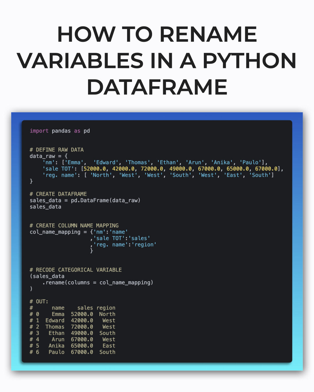 Joshua Ebner on LinkedIn: #data #datascience #python #datawrangling # ... Joshua Ebner on LinkedIn: #data #datascience #python #datawrangling # ...