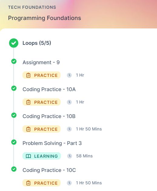 SAI KUMAR VISAI on LinkedIn: #day_38 #python #loops #nxtwave #ccbp SAI KUMAR VISAI on LinkedIn: #day_38 #python #loops #nxtwave #ccbp