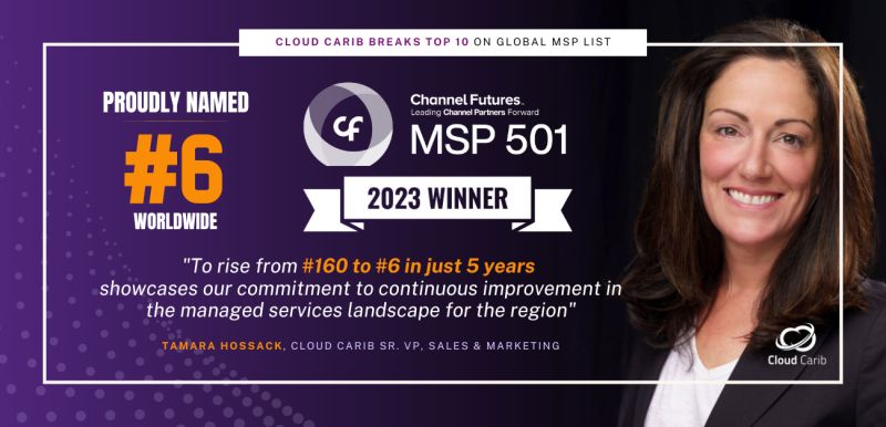 Tamara Hossack on LinkedIn: #digitaltransformationstrategy # ... Tamara Hossack on LinkedIn: #digitaltransformationstrategy # ...