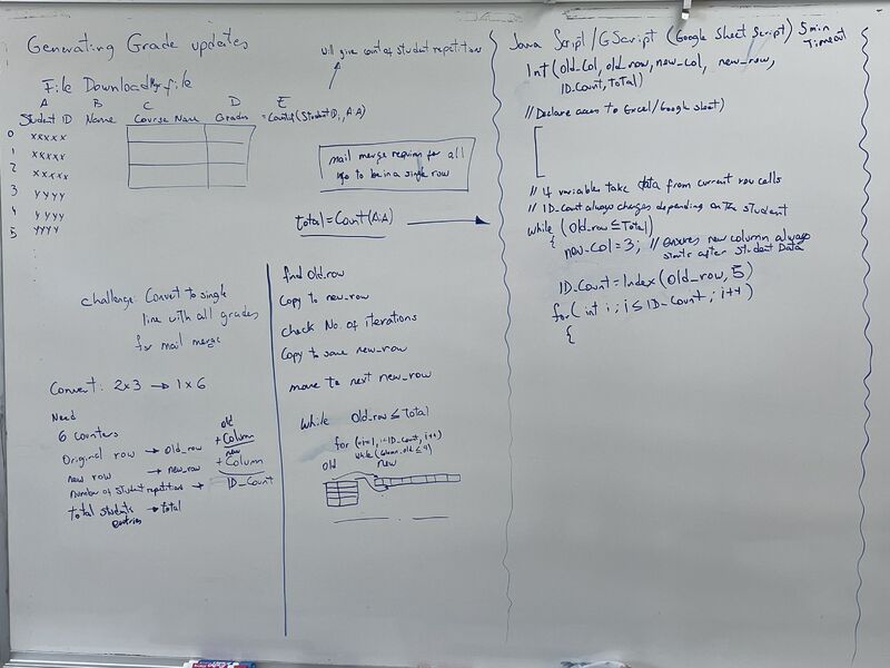 Luis Jara on LinkedIn: #javascript #techyadmin #computerprogramming Luis Jara on LinkedIn: #javascript #techyadmin #computerprogramming