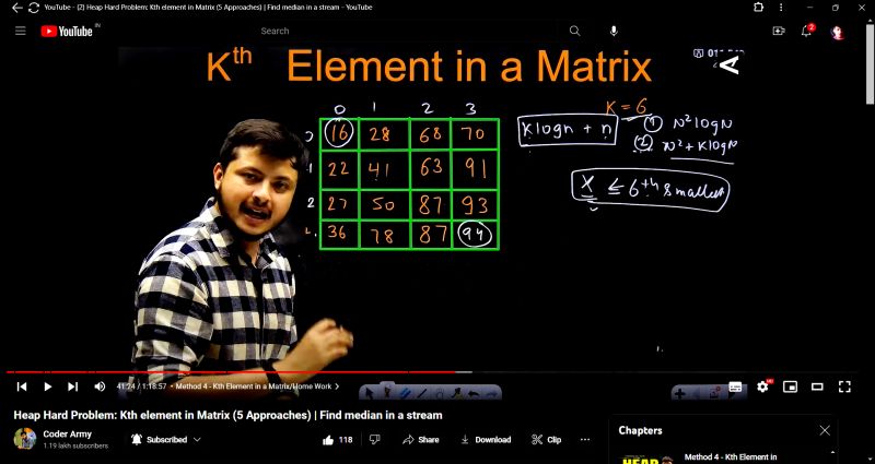 Himanshu Chaudhari on LinkedIn: #60daysofcode #coderarmy #rohitnegi # ... Himanshu Chaudhari on LinkedIn: #60daysofcode #coderarmy #rohitnegi # ...