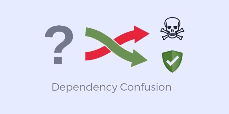 Manny Sangha on LinkedIn: #anaconda #dependencyconfusion #python # ... Manny Sangha on LinkedIn: #anaconda #dependencyconfusion #python # ...