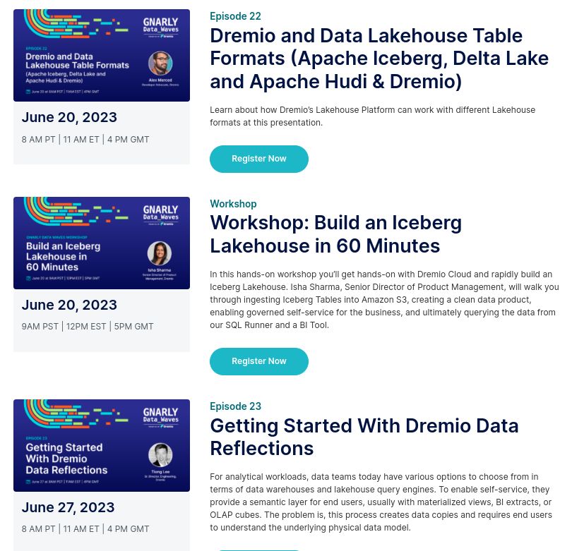 Alex Merced on LinkedIn: UPCOMING EPISODES OF GNARLY DATA WAVES ... Alex Merced on LinkedIn: UPCOMING EPISODES OF GNARLY DATA WAVES ...