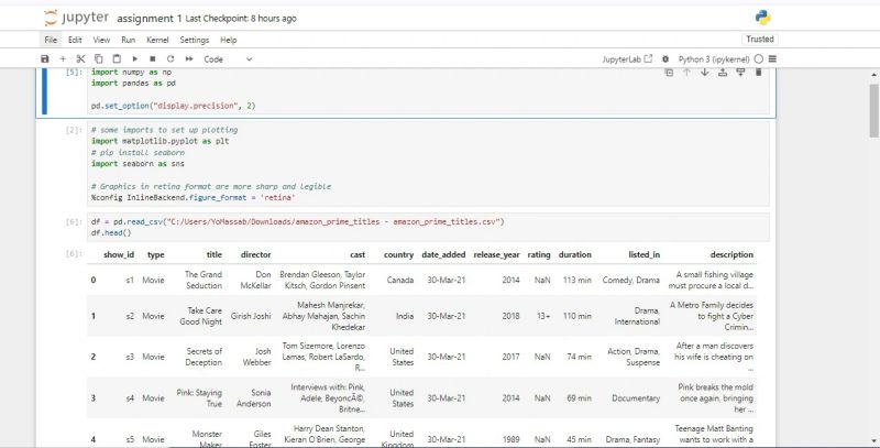 Tehseen Amir on LinkedIn: #datascience #python #datavisualization # ... Tehseen Amir on LinkedIn: #datascience #python #datavisualization # ...