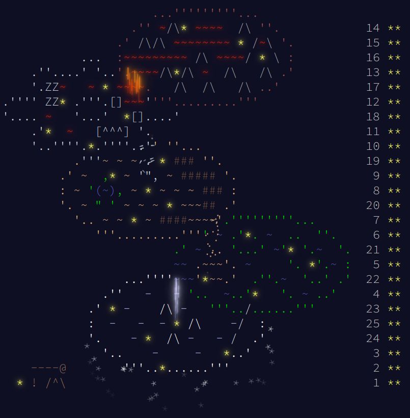 Completed the last challenge of Advent of Code 2023. Learned a lot ... Completed the last challenge of Advent of Code 2023. Learned a lot ...