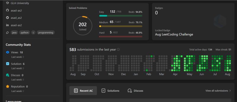Mohd Asad Ansari on LinkedIn: #datastructuresandalgorithms #leetcode # ... Mohd Asad Ansari on LinkedIn: #datastructuresandalgorithms #leetcode # ...