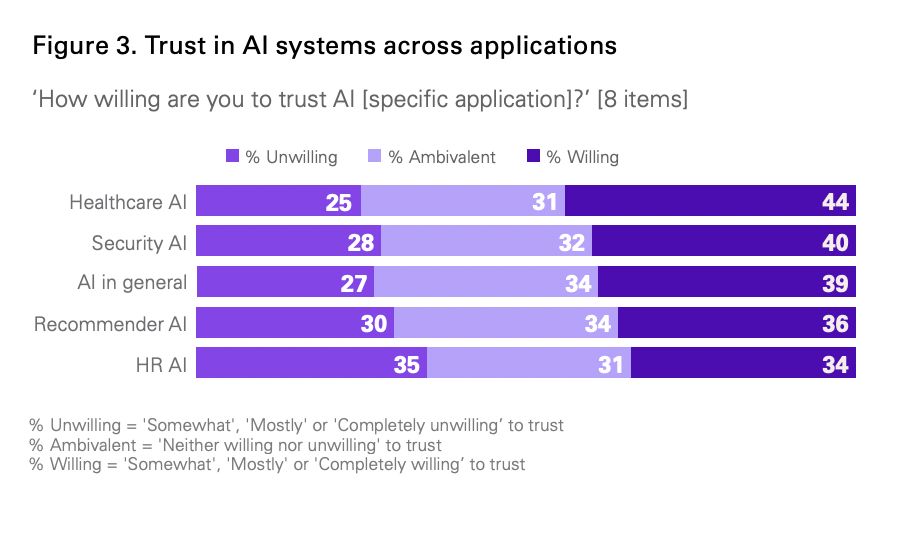 Slawek Wojcik on LinkedIn: #ai Slawek Wojcik on LinkedIn: #ai