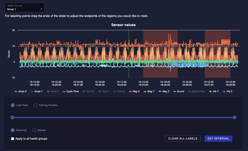 MicroAI on LinkedIn: AI-Enabled Analysis of Data Sets to Optimize ... MicroAI on LinkedIn: AI-Enabled Analysis of Data Sets to Optimize ...