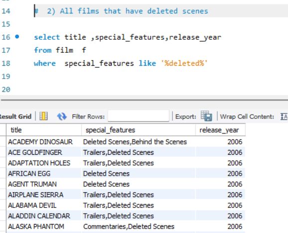 Rashmi Mishra on LinkedIn: #sql #dataanalysis #patternmatching Rashmi Mishra on LinkedIn: #sql #dataanalysis #patternmatching