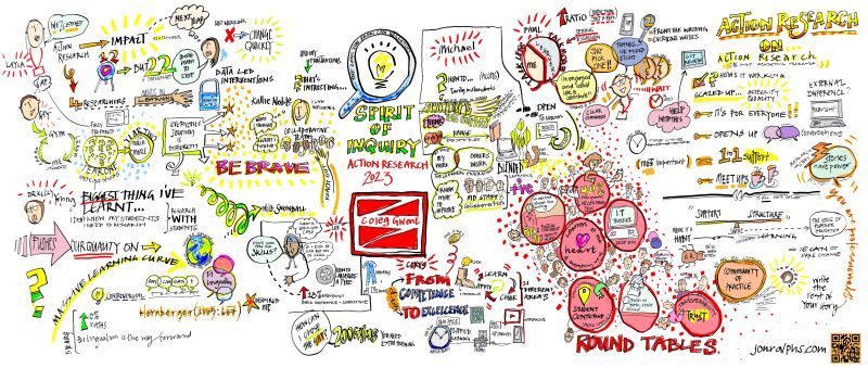 Lyn Griffiths on LinkedIn: Bendigedig Lyn Griffiths on LinkedIn: Bendigedig