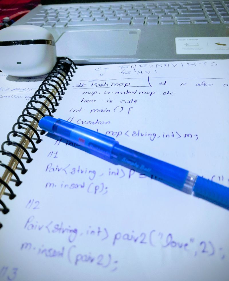 Ravi Tiwari on LinkedIn: #dsa #learningjourney #coding #problemsolving ... Ravi Tiwari on LinkedIn: #dsa #learningjourney #coding #problemsolving ...