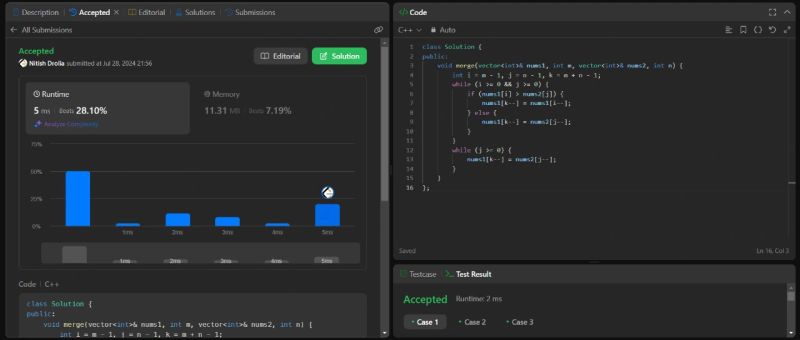 Nitish Drolia on LinkedIn: #100daysofcode #codingjourney #dsa #cpp # ... Nitish Drolia on LinkedIn: #100daysofcode #codingjourney #dsa #cpp # ...