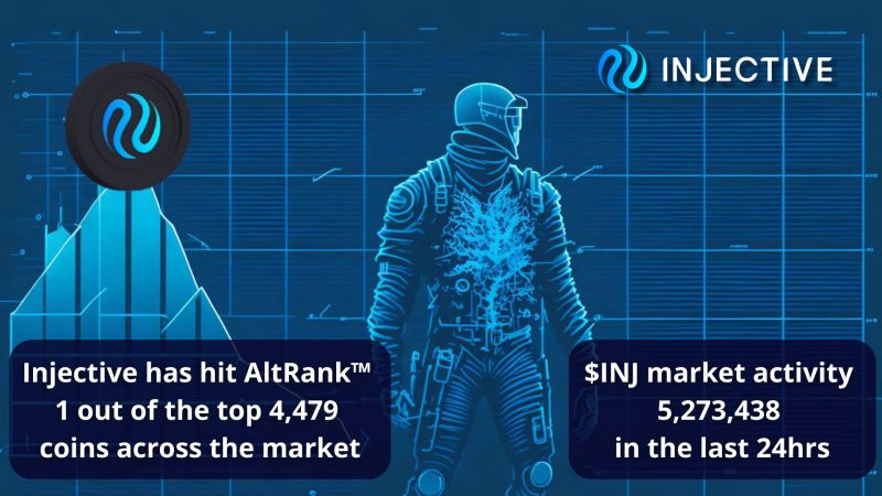 Nick Prite on LinkedIn: #cryptonews #injective #altrank #blockchain # ... Nick Prite on LinkedIn: #cryptonews #injective #altrank #blockchain # ...