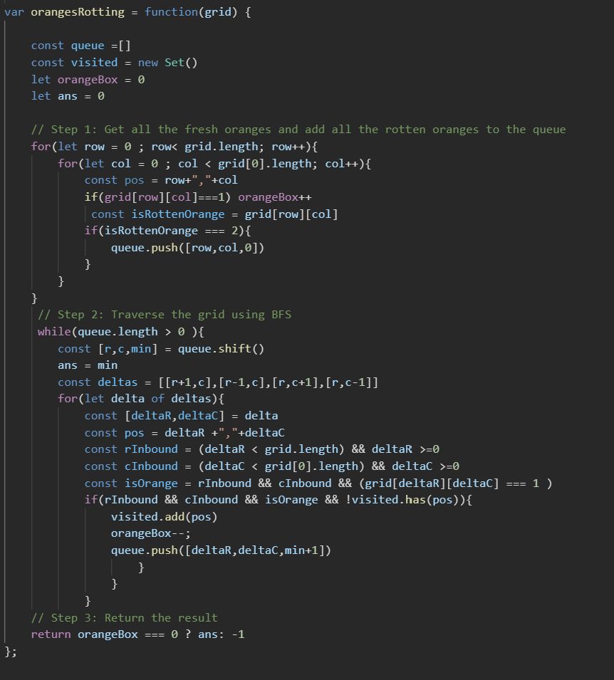 Sara Ryu on LinkedIn: #leetcode #javascript #programming #coding # ... Sara Ryu on LinkedIn: #leetcode #javascript #programming #coding # ...