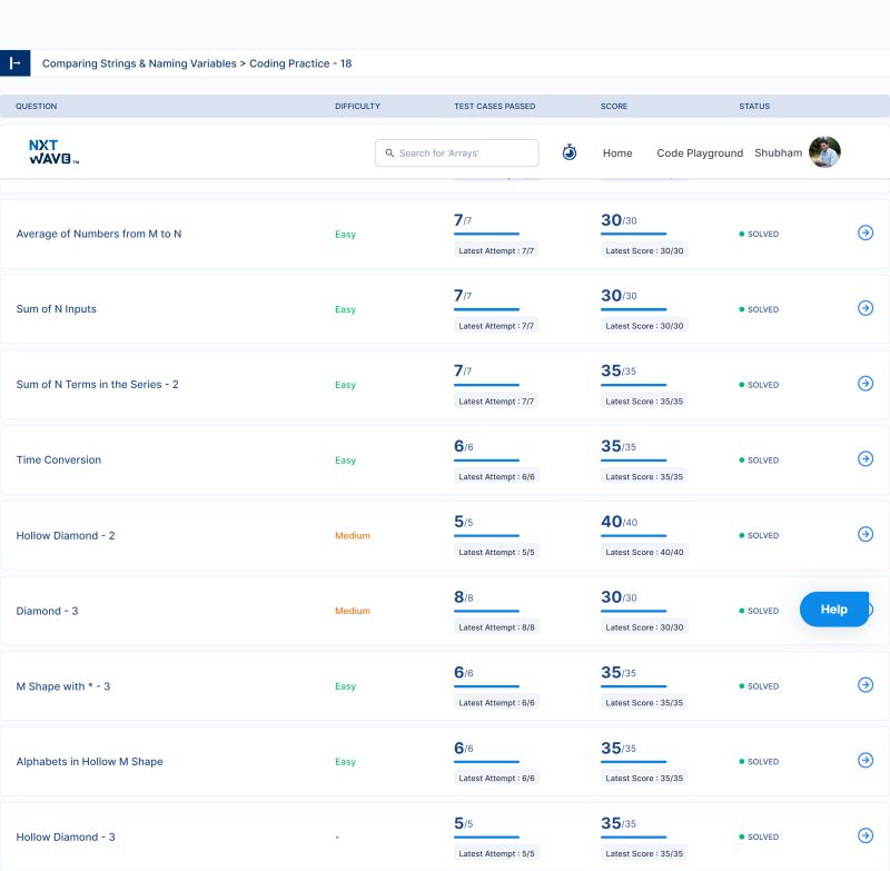 Shubham Bawane on LinkedIn: #ccbp #nxtwave #30daysofcode #ccbp_4_0_tech ... Shubham Bawane on LinkedIn: #ccbp #nxtwave #30daysofcode #ccbp_4_0_tech ...