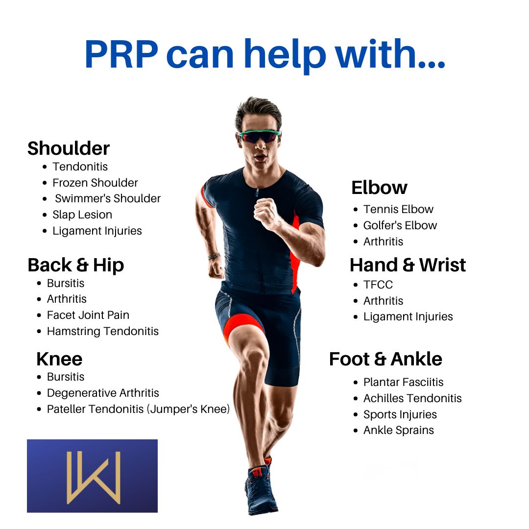 Nathan Leavitt on LinkedIn: #westknoxvillechiropractor # ... Nathan Leavitt on LinkedIn: #westknoxvillechiropractor # ...